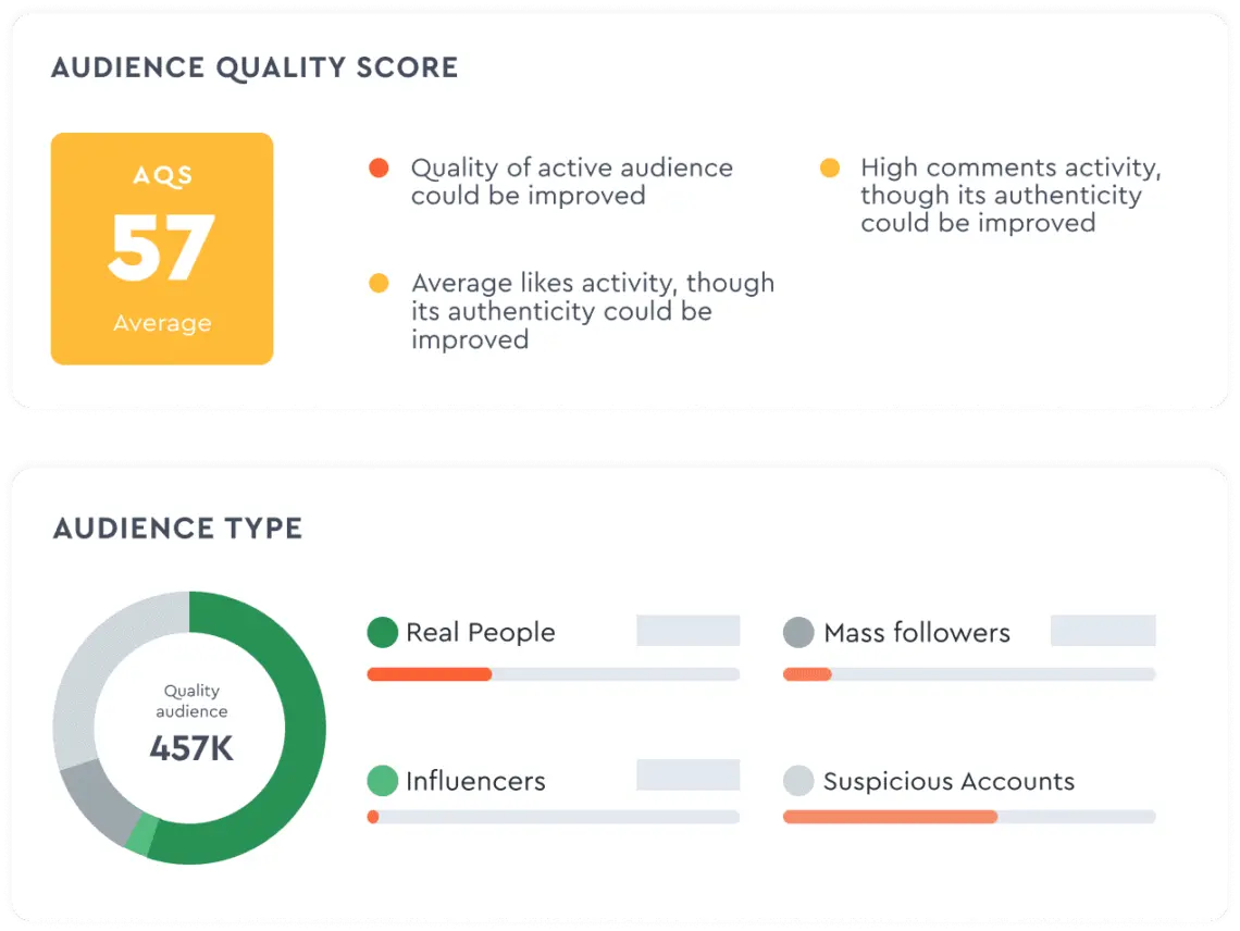 13 FREE Influencer Marketing Tools to Find Influencers
