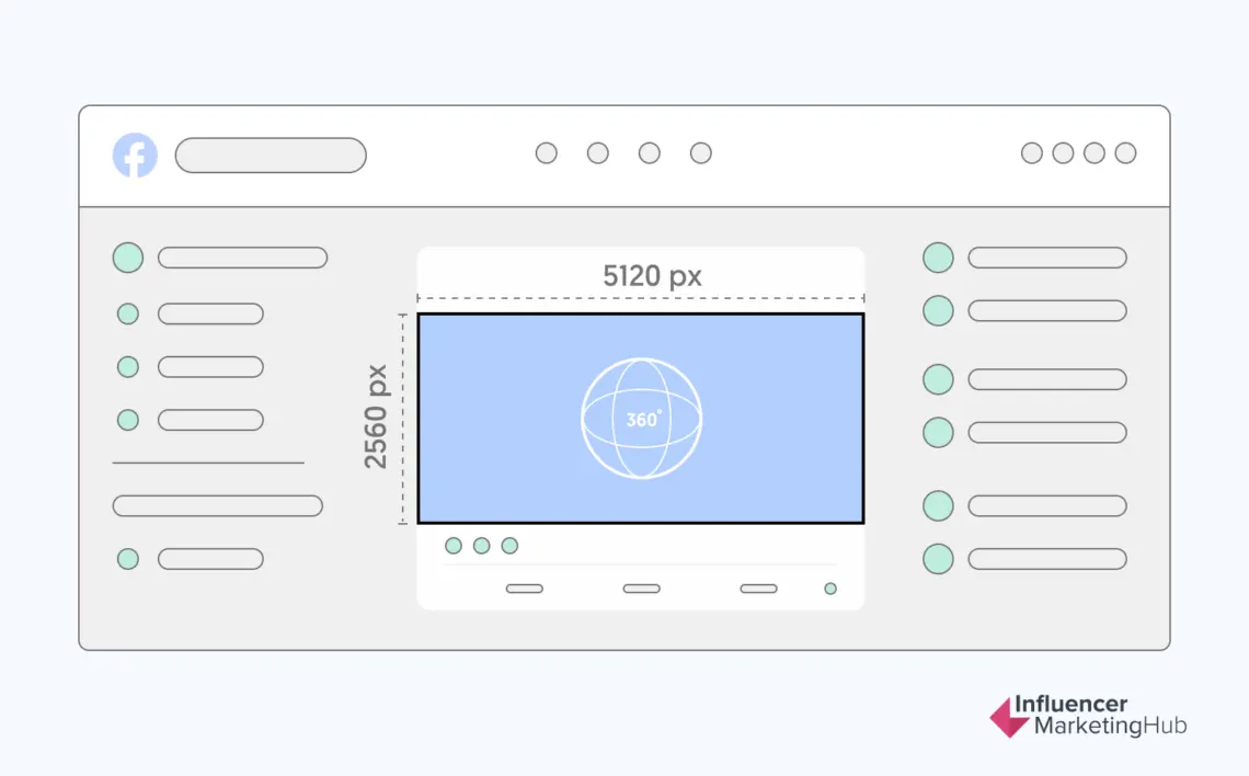 Social Media Video Specs for 2024