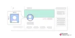 The Ultimate Twitter Image Size Guide for 2025 (Updated)