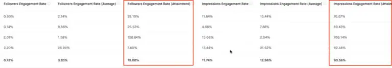 #paid Review | Pricing & Features (2025) - Influencer Marketing Platform