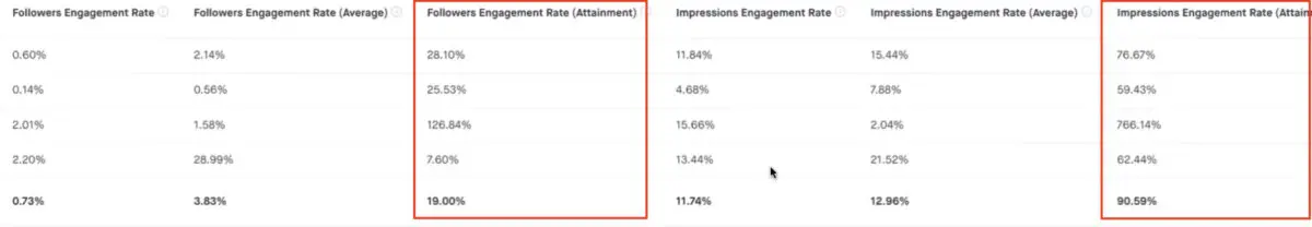 #paid Review | Pricing & Features (2025) - Influencer Marketing Platform