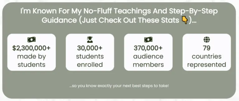 Social Media Marketing Courses for Entrepreneurs, Creators, and Marketers