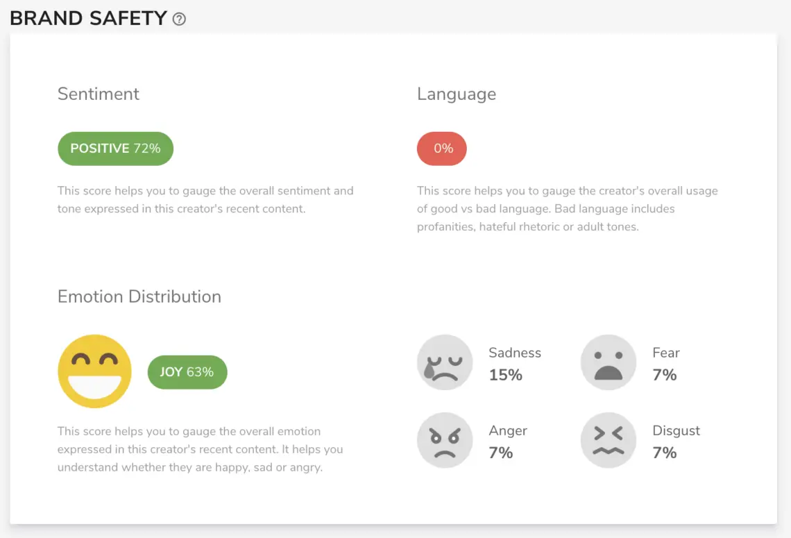 PitchBoard Review | Pricing & Features (2025) - Influencer Marketing ...