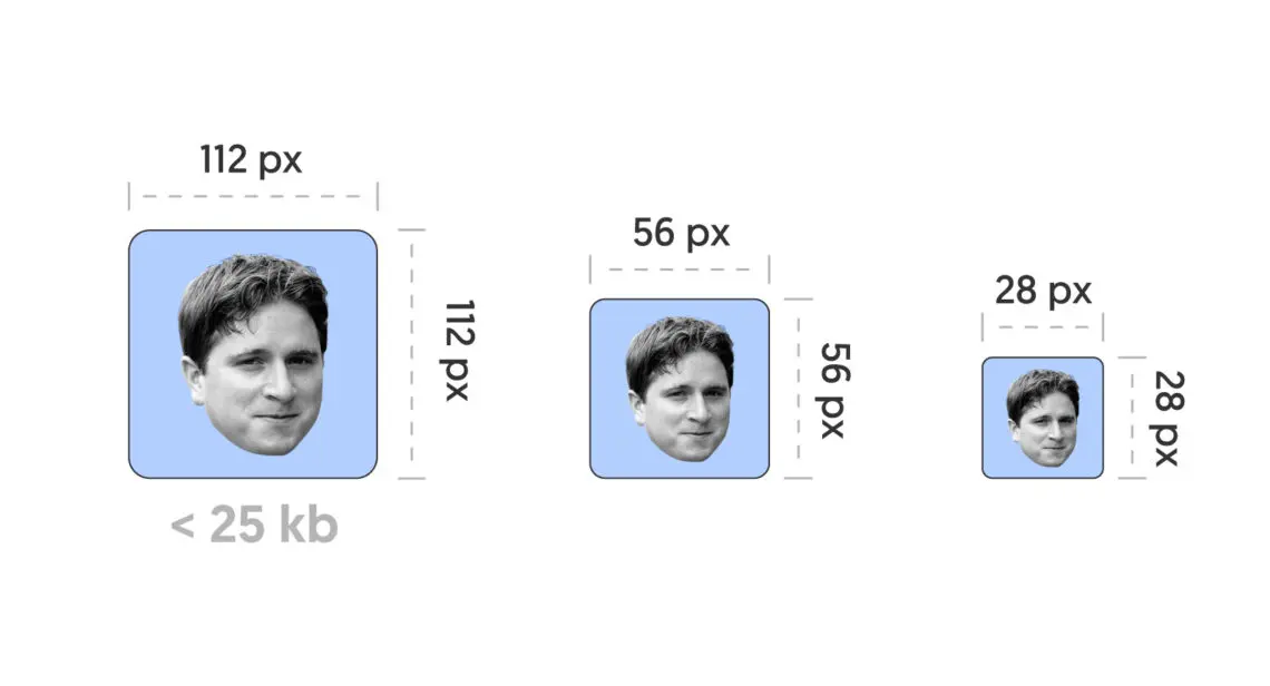 Twitch Emote Sizes and Design Tool: A Complete Guide