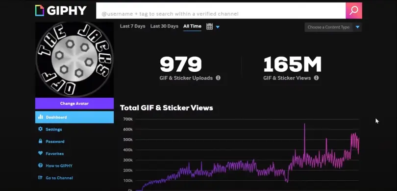 How to Use GIF Marketing to Boost Brand Awareness