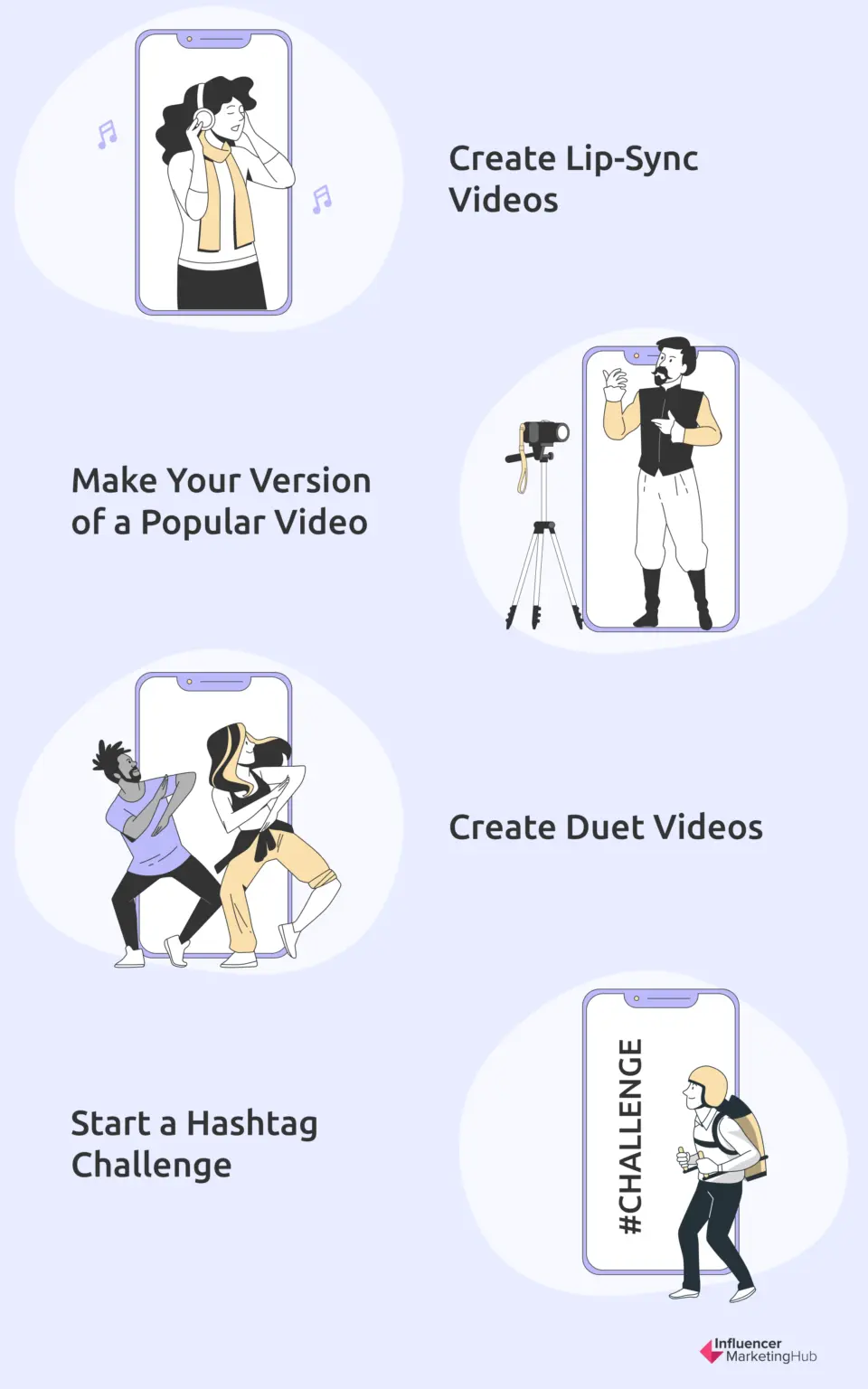 14 Tips to Create TikTok Trending Videos