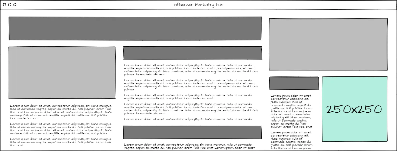 smallest banner size