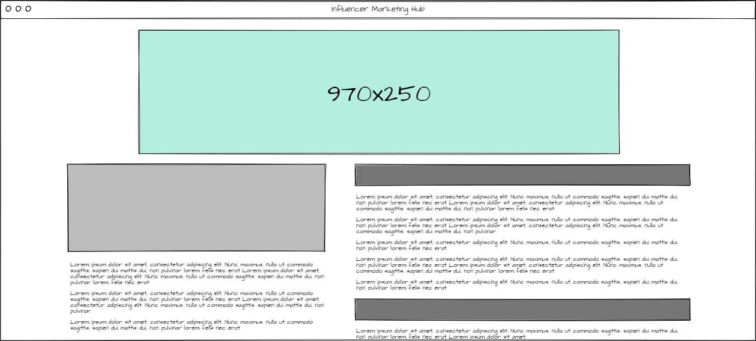 10 Highest Performing Adsense Banner Sizes and Formats