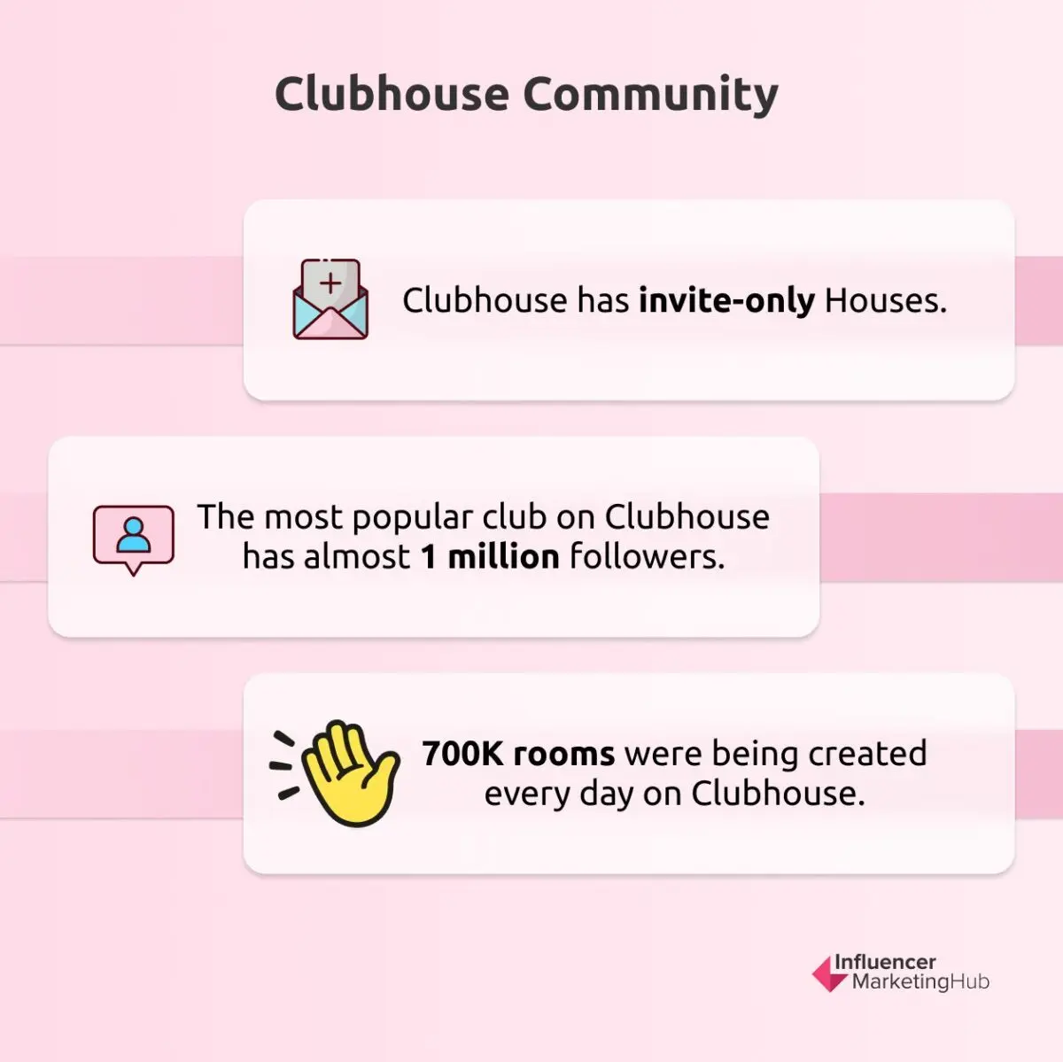 32 Clubhouse Statistics: Revenue, Users, and More (2024)