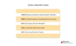 Amazon Image Sizes, Ratios and Dimensions Guide for 2024