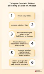 Amazon Sales Estimator | Free Amazon Sales & Revenue Calculator Tool