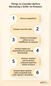 Amazon Sales Estimator | Free Amazon Sales & Revenue Calculator Tool