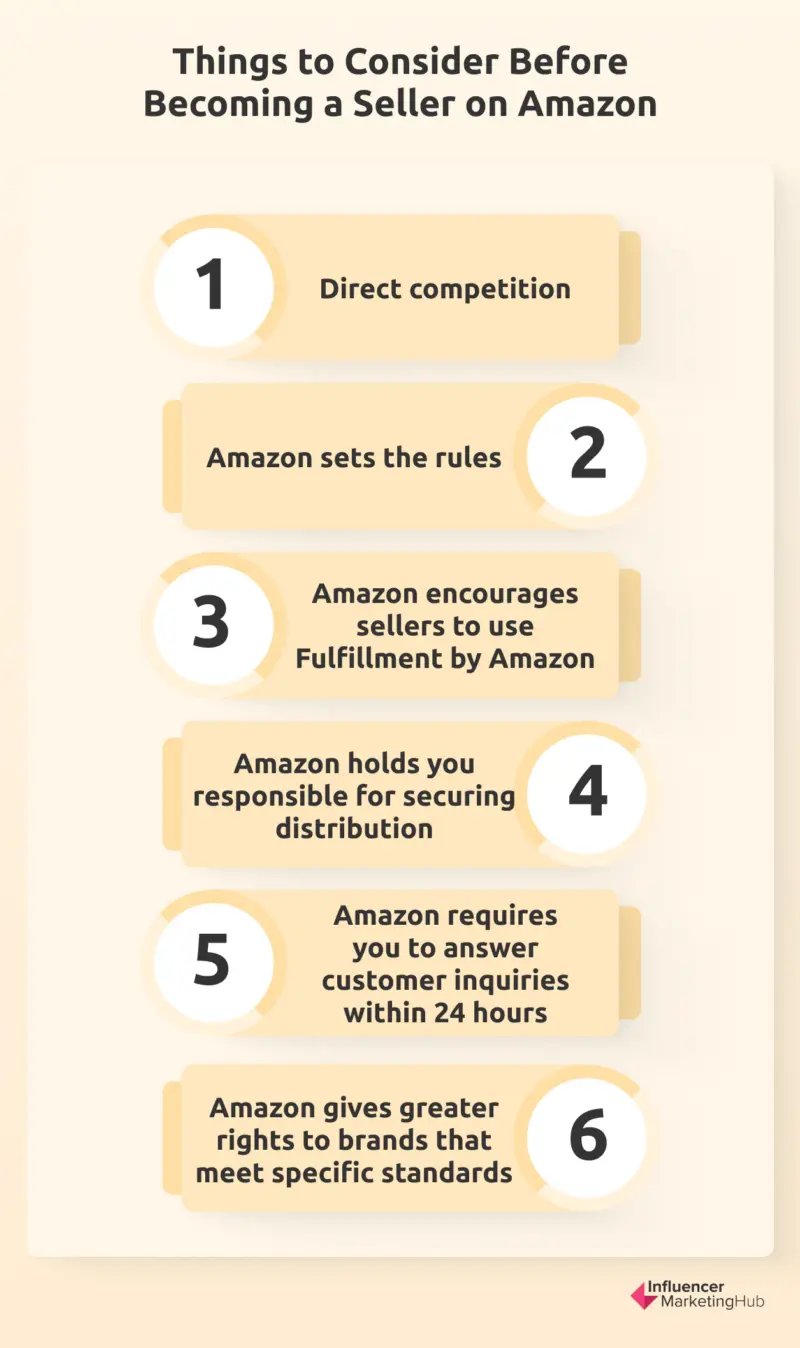 Amazon Sales Estimator | Free Amazon Sales & Revenue Calculator Tool