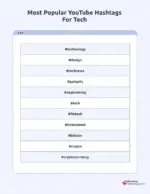 100 Most Popular Hashtags for YouTube in 2025