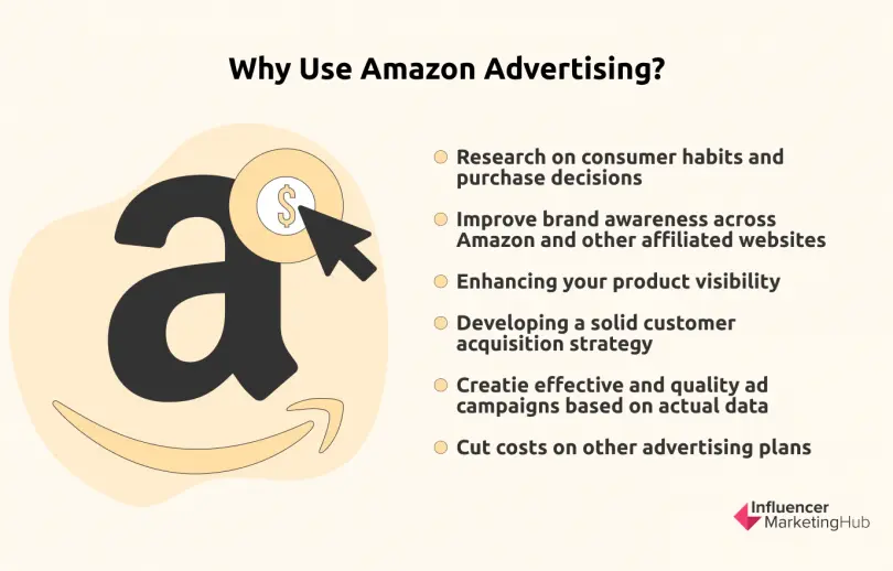 Amazon Advertising: Digital Ad Services on Amazon, Explained