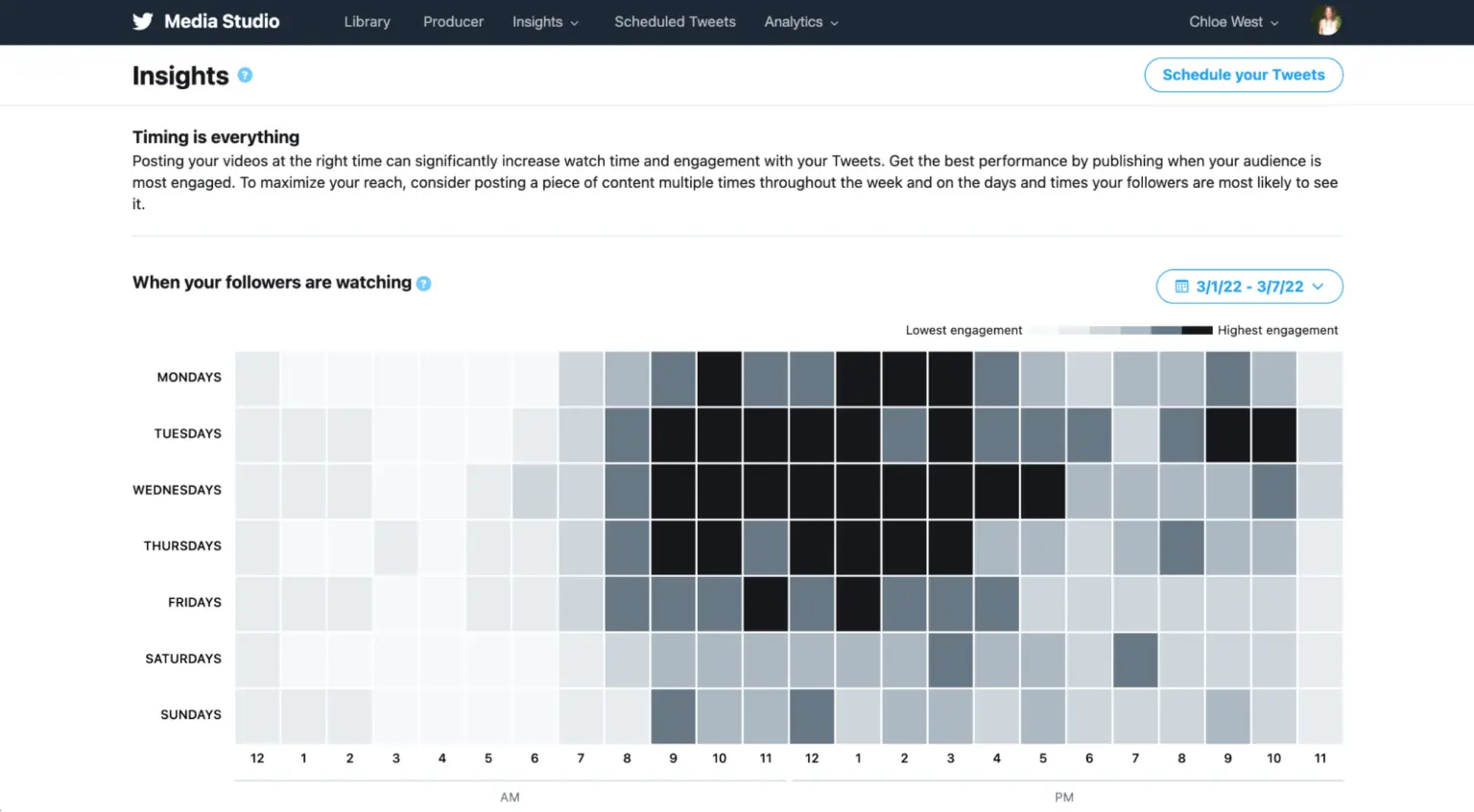 How to Use Twitter Analytics: The Ultimate Guide