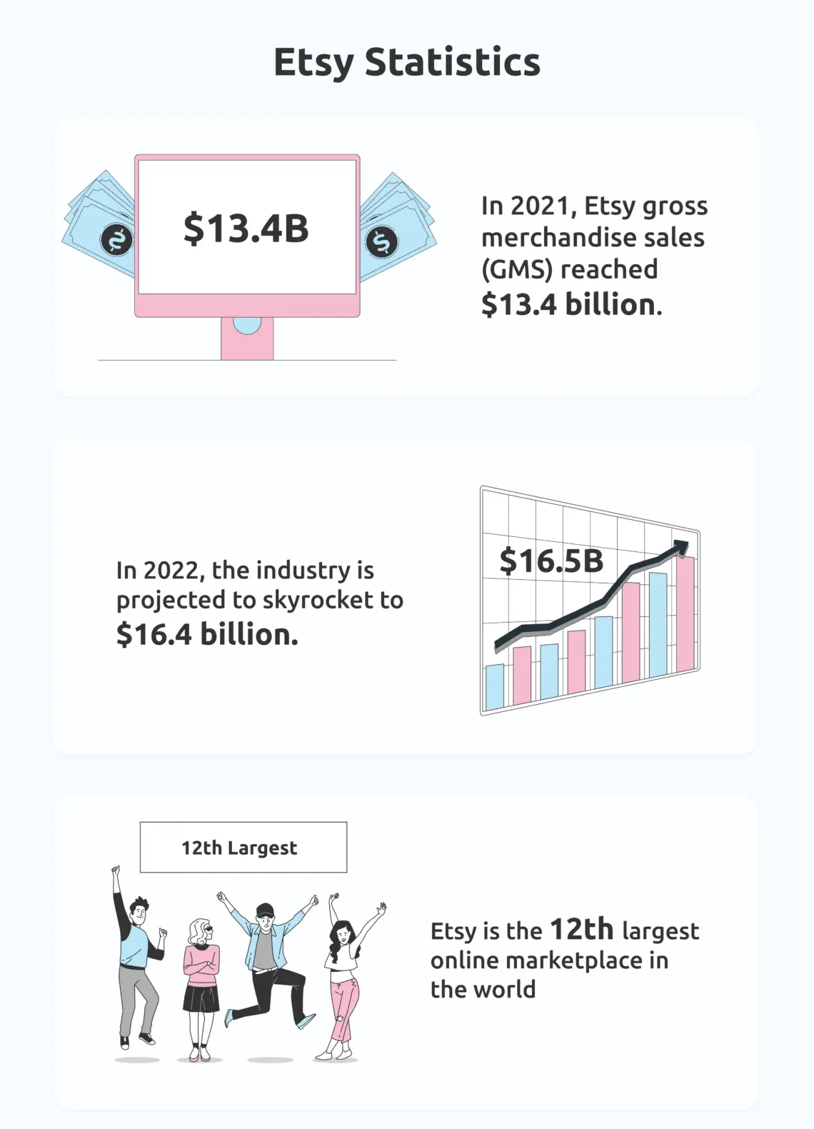 The Ultimate Guide to Etsy Influencer Marketing