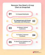 How to Make a Group Chat on Snapchat