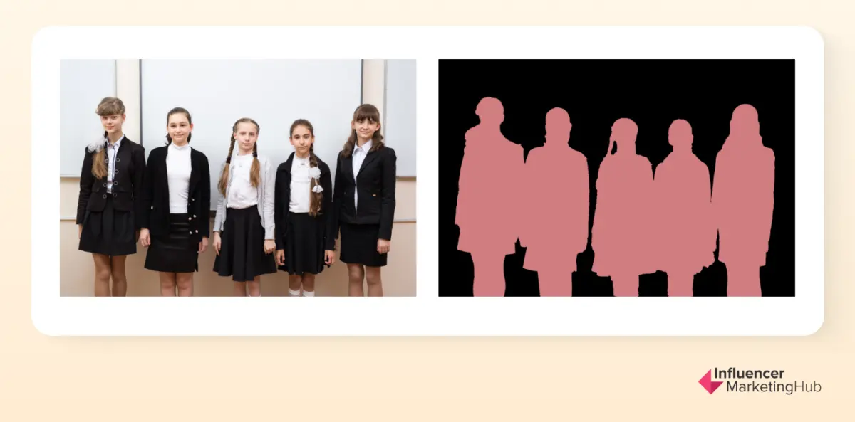 An In-Depth Look into AI Image Segmentation