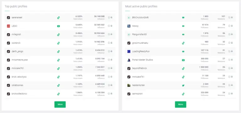 The Best Content Discovery Tools for Navigating the Digital Landscape