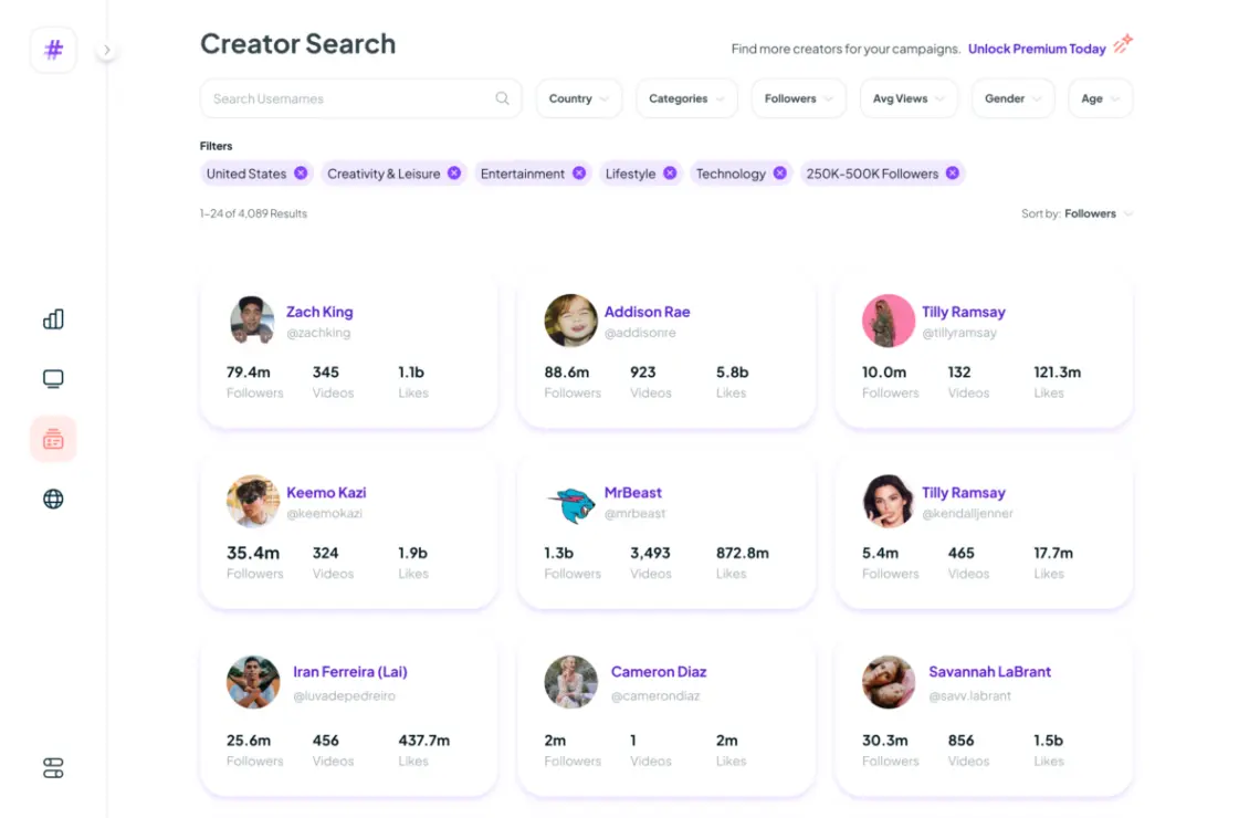 Ubiquitous Review | Pricing & Features (2025) - Influencer Marketing Platforms