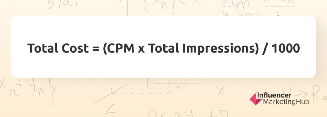 What is CPM in Digital Marketing and Why Should You Use It?