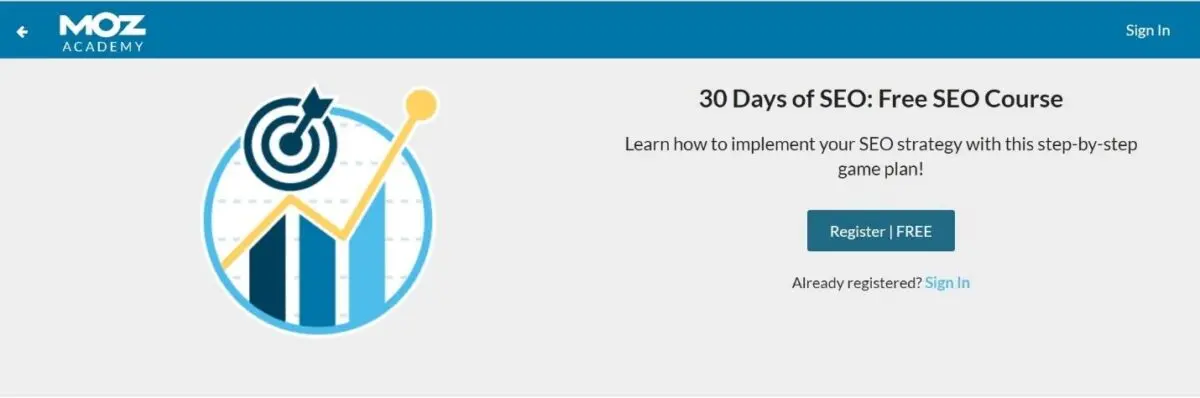 15 Free Digital Marketing Courses That Are Worth Your Time