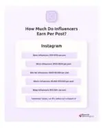 13 Social Media Strategies for Small Businesses