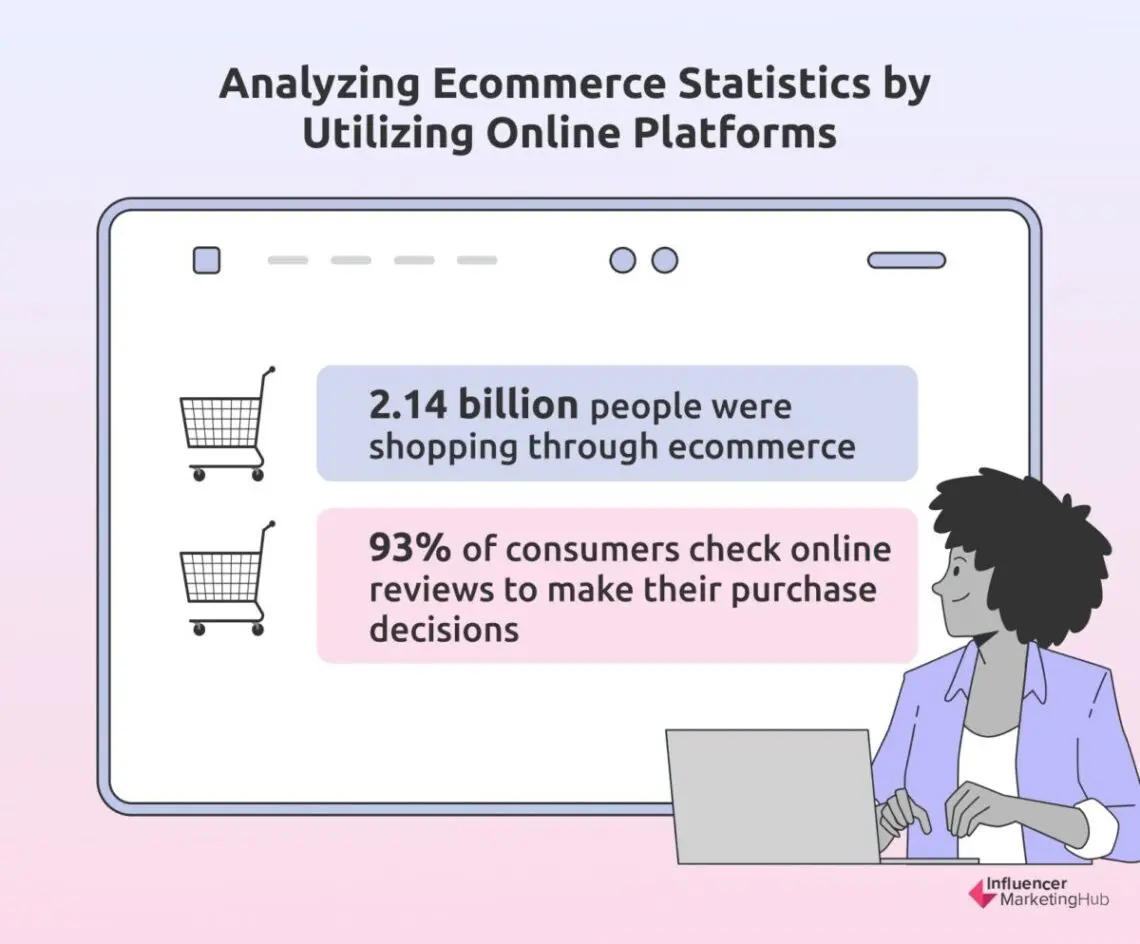 Exploring 11 Vital Marketing Strategies for Small Businesses