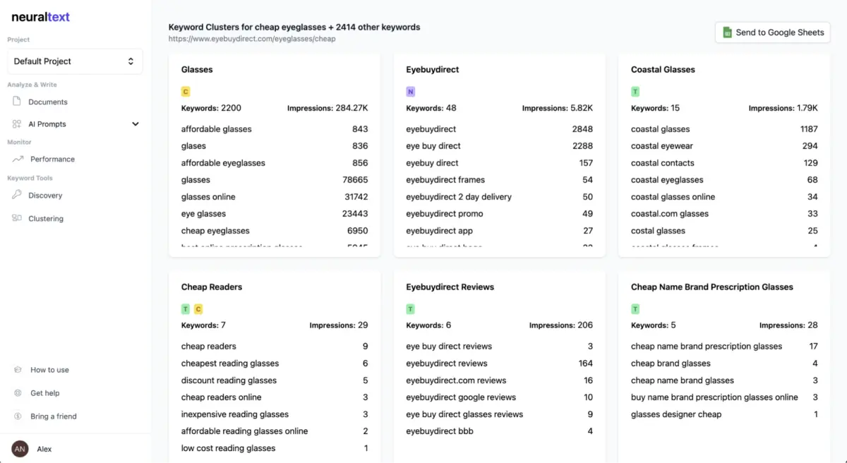Best AI SEO Tools For Keyword Research