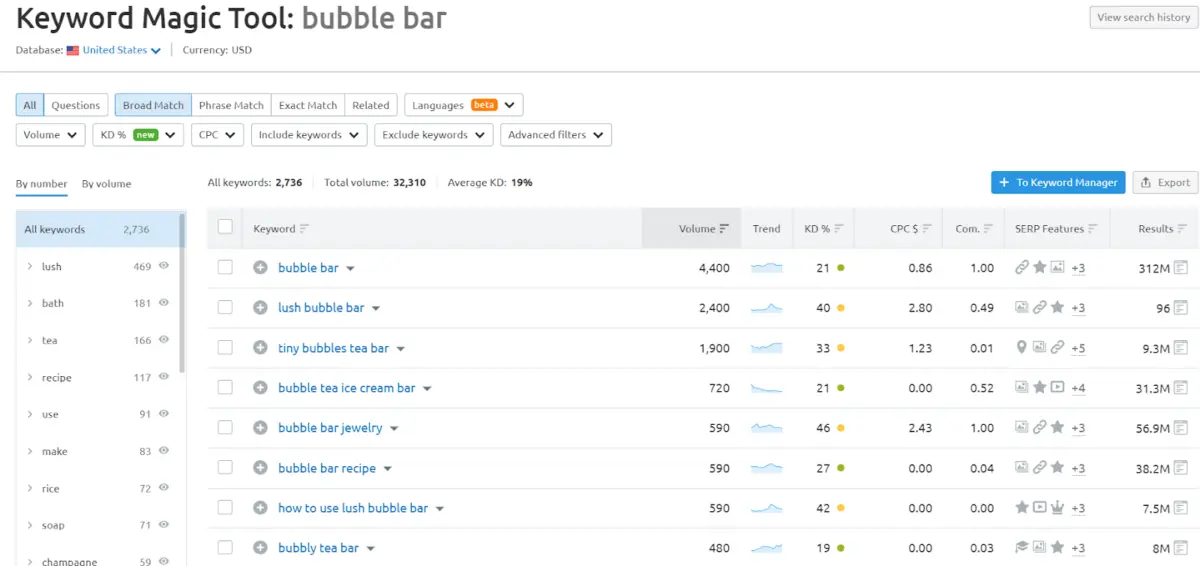 Find Trending Keywords with Ease: A Step-by-Step Guide