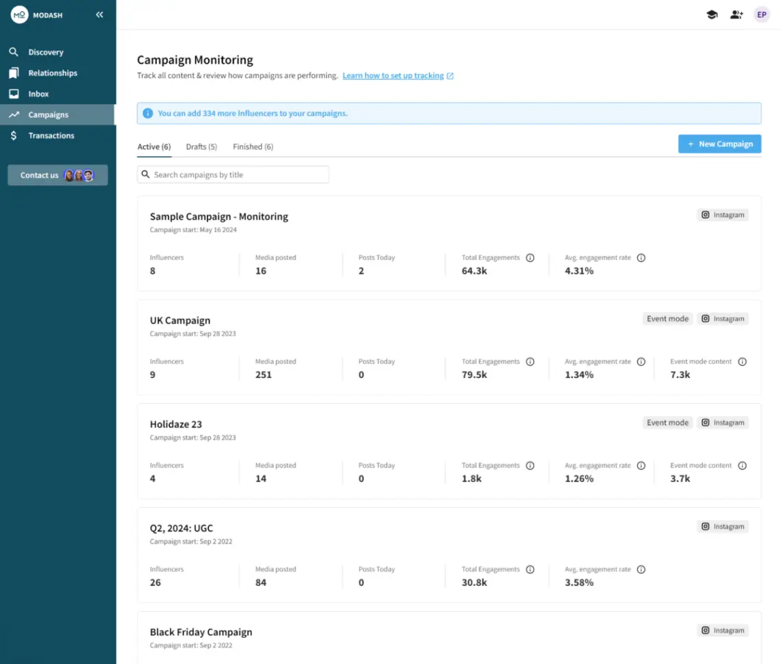 Influencer Marketing KPIs: Metrics You Need for Success