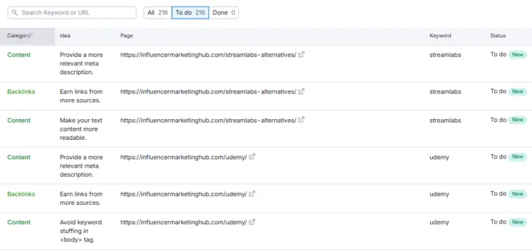 The Ultimate Guide to LLM SEO