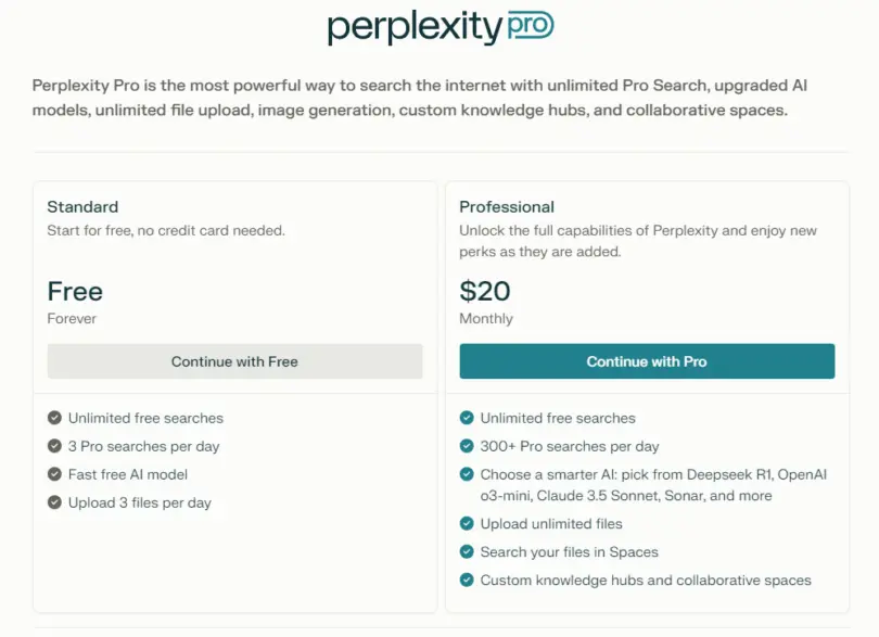 Perplexity AI's Deep Research Tool: Free, Fast, and a Game-Changer for ...