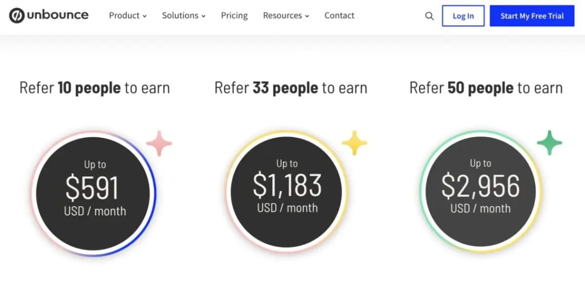 10 Essential Tips for Negotiating with Influencers Successfully