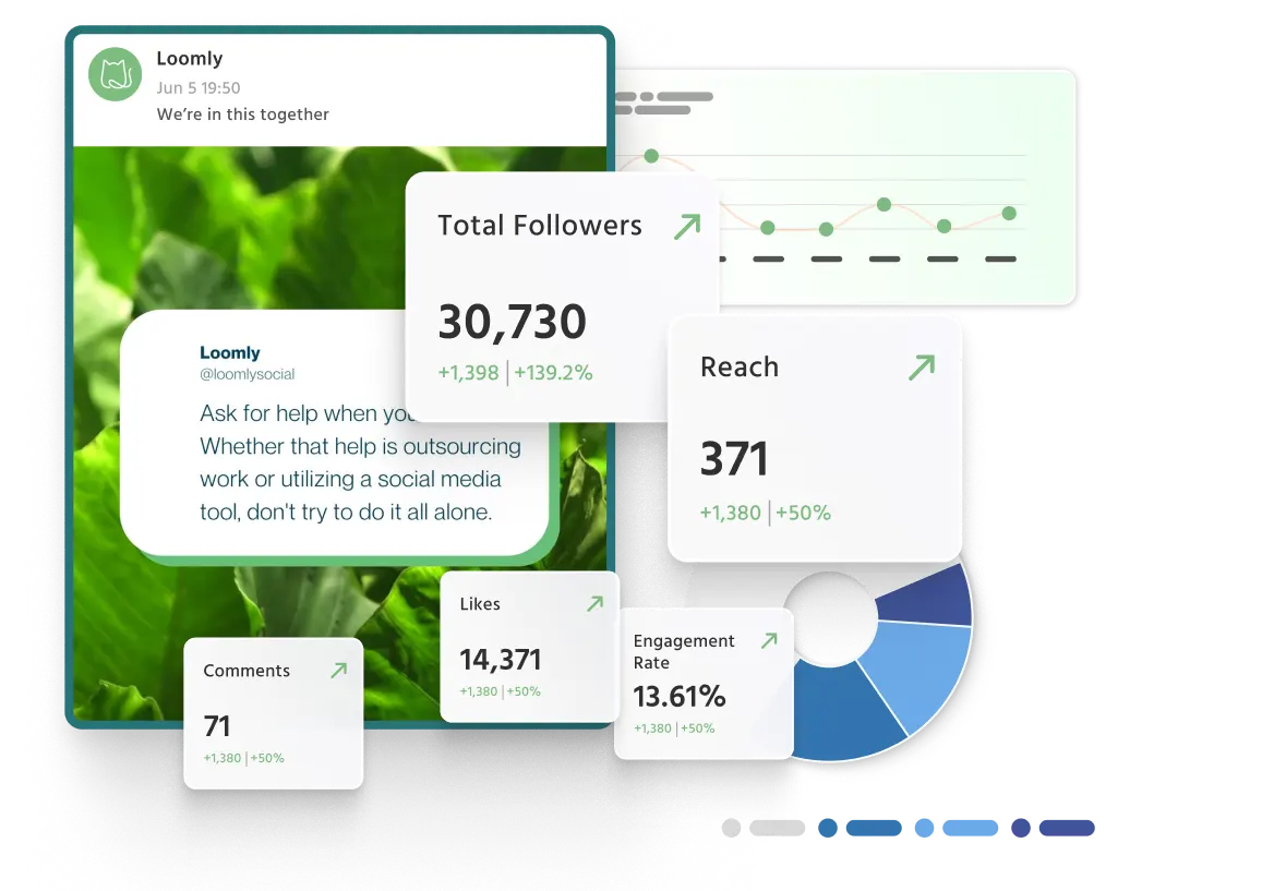 Best Influencer Tracking Platforms for 2025